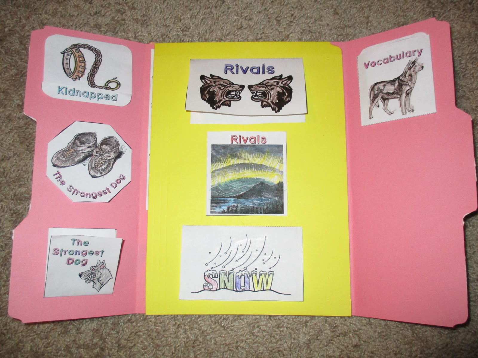 A Learning Journey: Call of the Wild Literature Lapbook