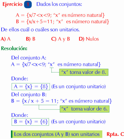 CONJUNTO UNITARIO EJEMPLOS Y EJERCICIOS RESUELTOS PDF