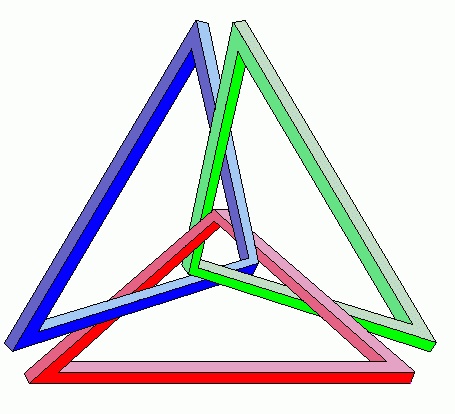 Optical Illusions: Impossible triangles