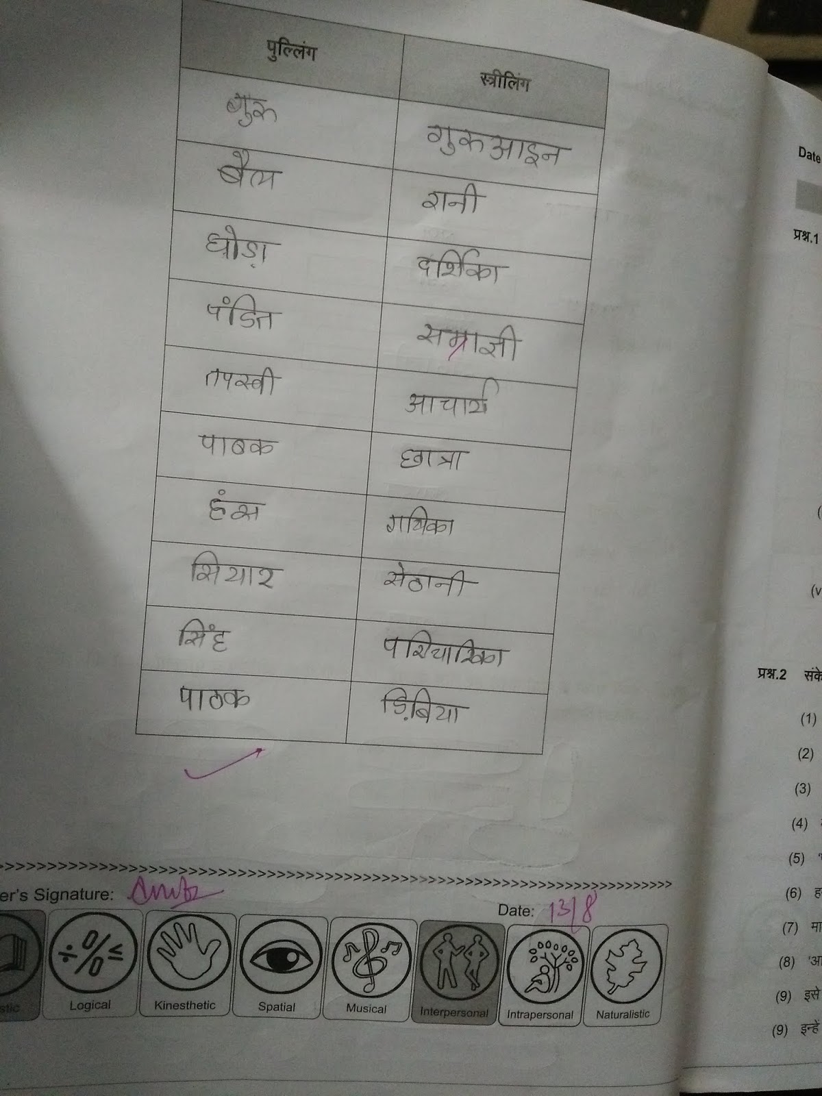Hindi Ch Ling Workbook hindi-ch-ling-workbook