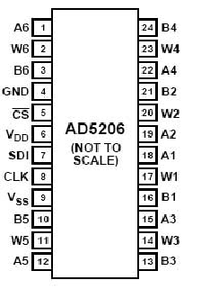 ElectRoidWarE: Controlling a Digital Potentiometer Using SPI