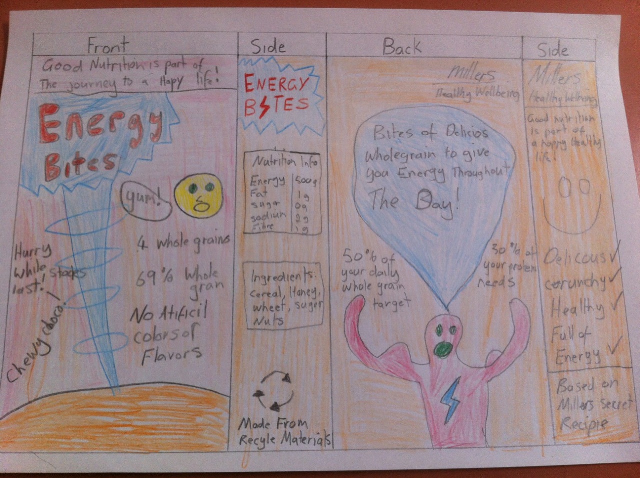 Persuasive Packaging