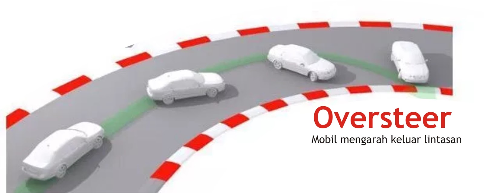 Perbedaan Understeer Dengan Oversteer Dan Tips Cara Mengatasinya Saat ...