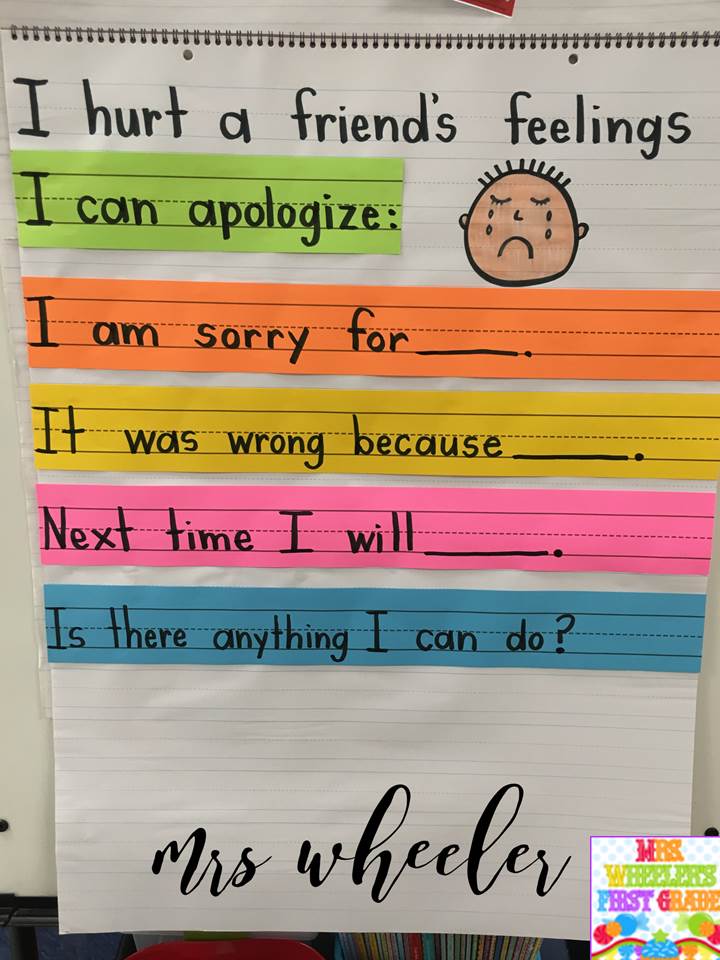 Classroom Management: January Review | Mrs. Wheeler's First Grade ...