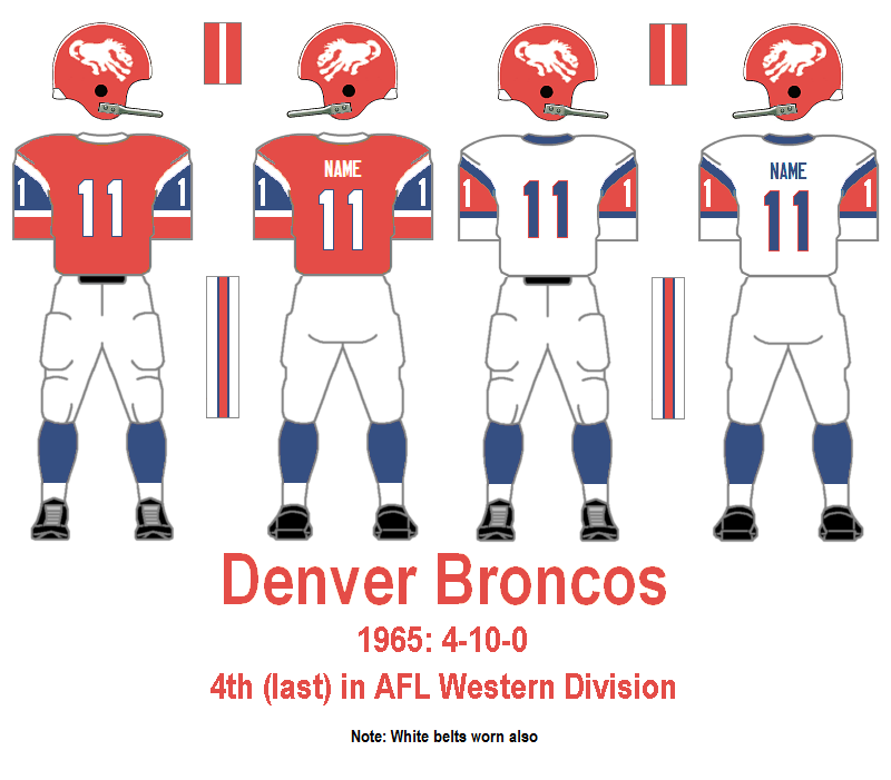 Bill's Update Blog: 1965, 67-77 Denver Broncos