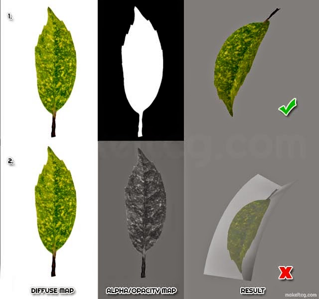 How to use Opacity Maps in 3ds max? - 3d mimari görselleştirme