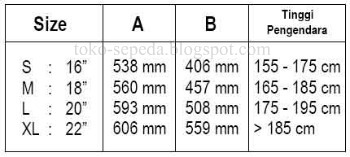 Tabel Ukuran Frame Sepeda Polygon | Aksesoris Sepeda