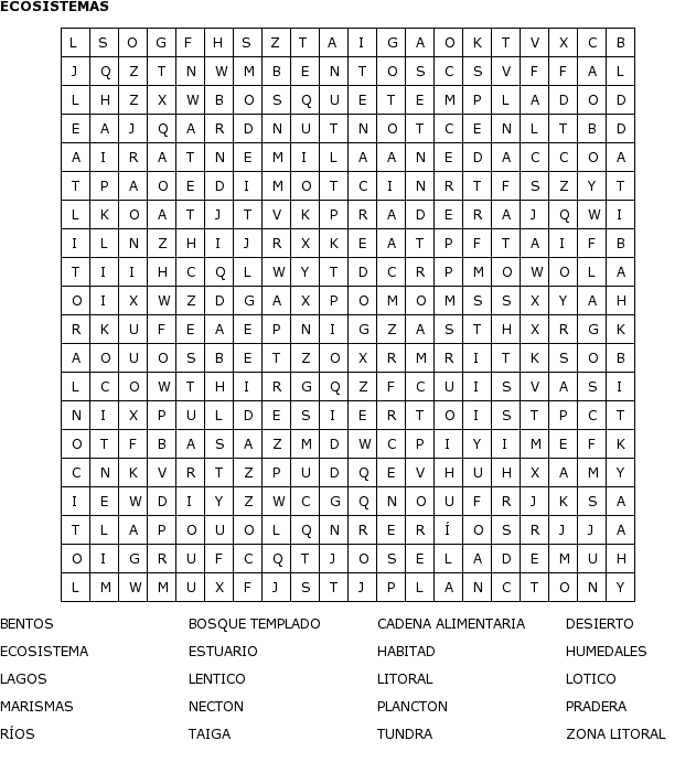 Sopa De Letras Ecosistemas Factores Bioticos Y Abioticos Sopa De | The ...