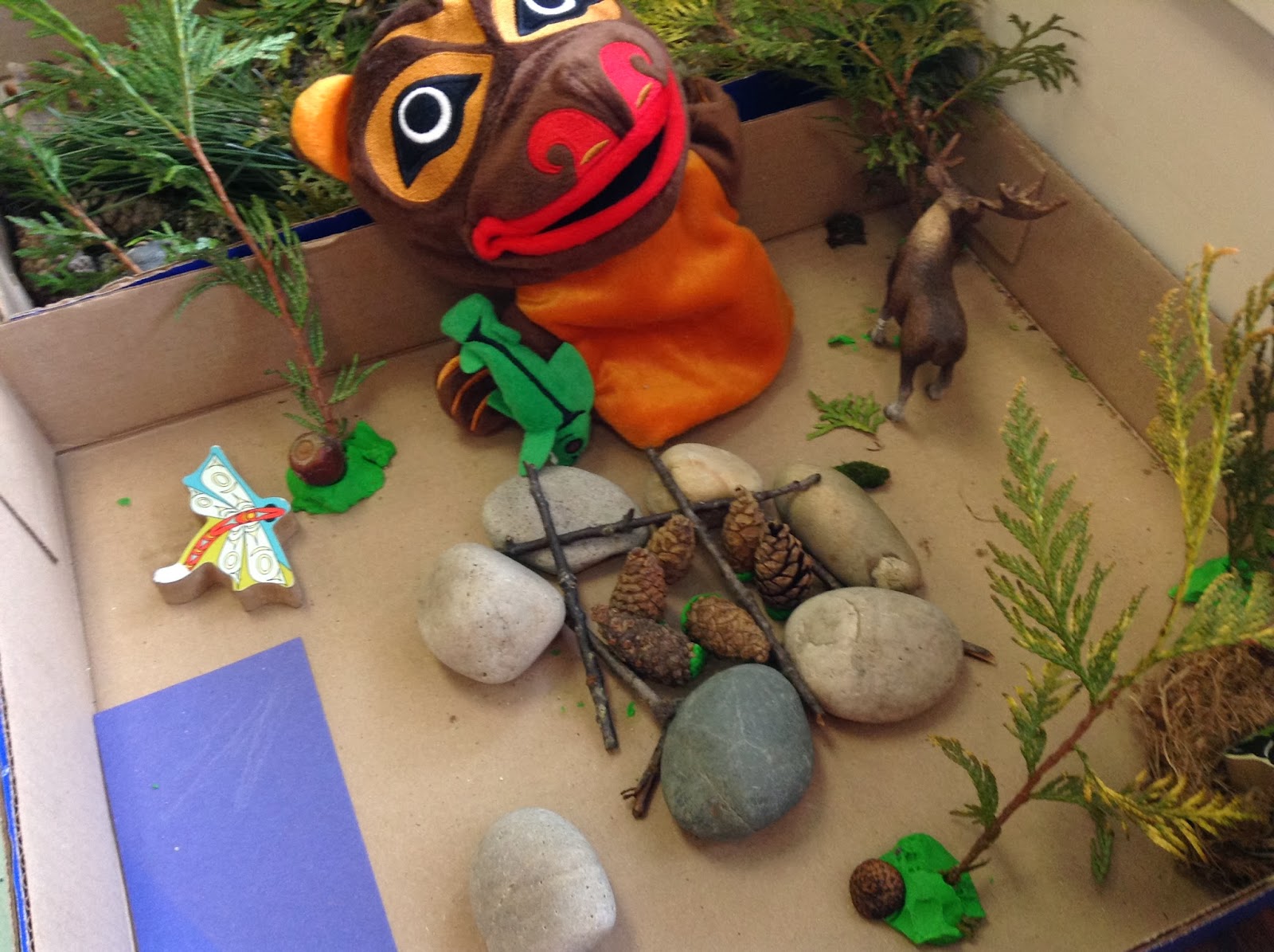 animal storytelling with grades 1 and 2 at Diefenbaker - Mathematics ...