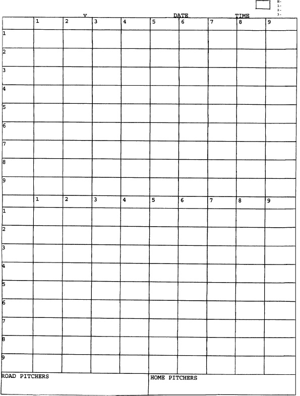 Walk Like a Sabermetrician: Scoring Self-Indulgence, pt. 1