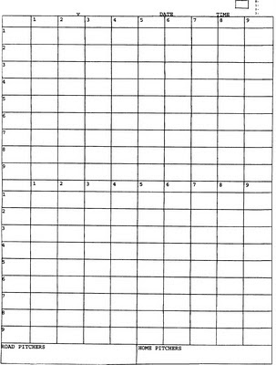 Walk Like a Sabermetrician: Scoring Self-Indulgence, pt. 1