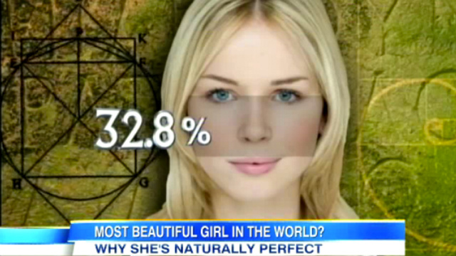 The woman with the most perfect face the UK version | Amoy Girls In The ...