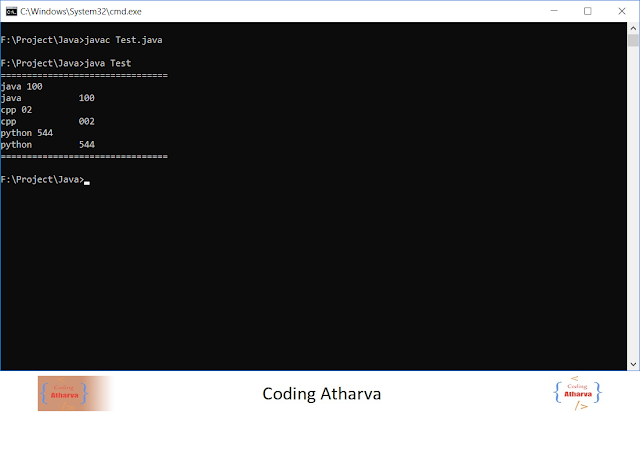 System.out.printf() in Java ~ Coding Atharva