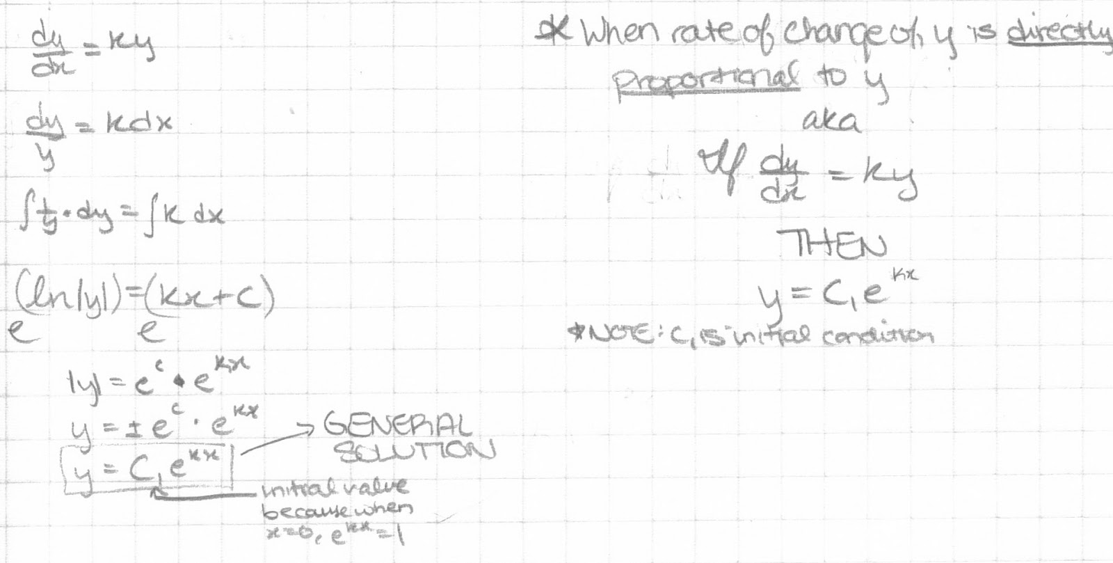 Project Legacy: AP Calculus Help: Summary Notes