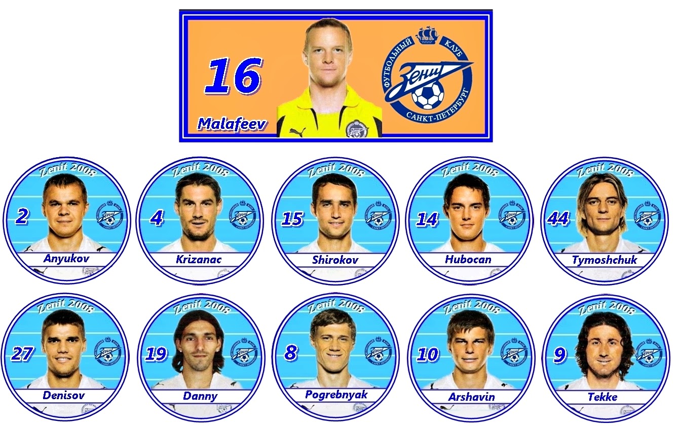 11 Em Ação: ZENIT 2008 - RÚSSIA