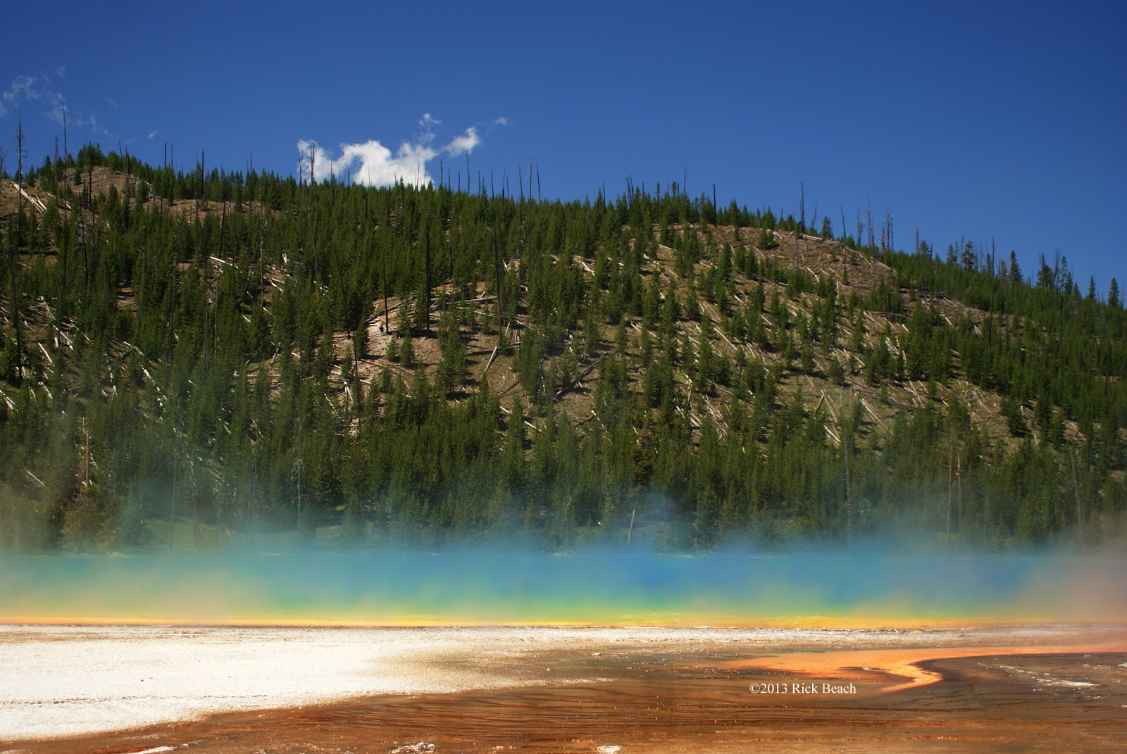 TOPONAUTIC Outdoor News-Events-Recipes: Yellowstone - Early visitors ...