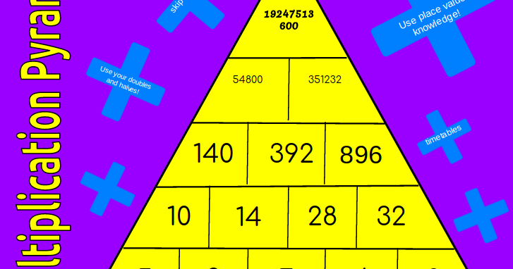 Simon @ Pt England School: Multiplication pyramid
