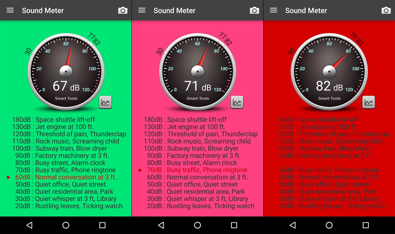 Android boy's Blog: Smart Meter Pro (v2.0) manual