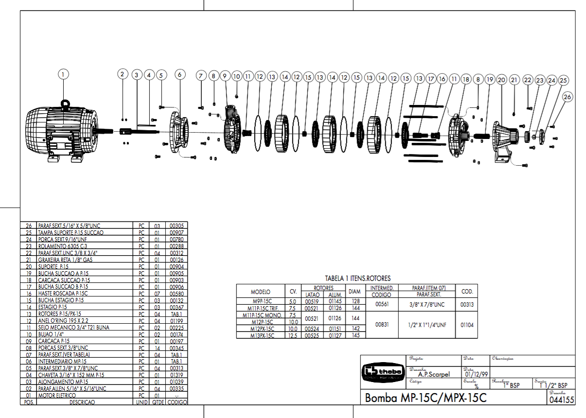 CENTRAL DOS MOTORES: VISTA EXPLODIDA MP-15C / MPX-15C THEBE MODELO ANTIGO