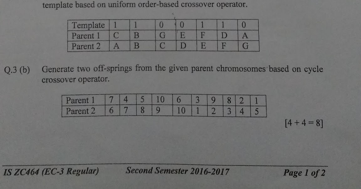 Coding Tech Life: Machine Learning (ISZC464) Comprehensive Question ...