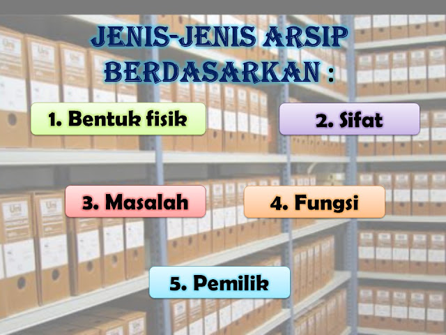 JENIS-JENIS ARSIP