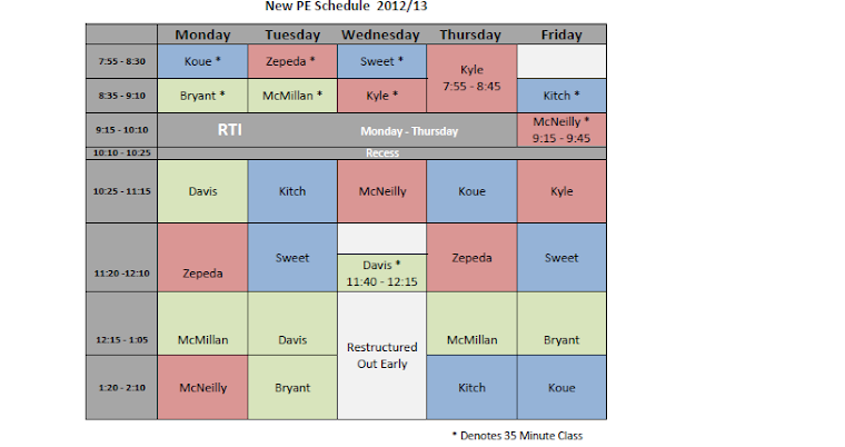 Mrs. Star's PE Class