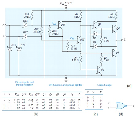 Ttl Inverter Diagram