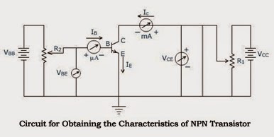 Basics, Types and Applications of Transistors ~ Techno Genius