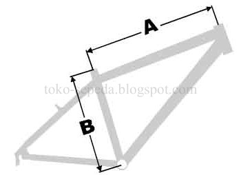Tabel Ukuran Frame Sepeda Polygon | Aksesoris Sepeda