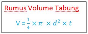 Cara Menghitung Volume Tabung dan Contoh Soal - jinklink