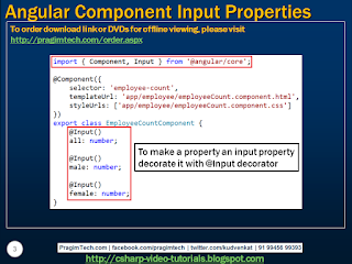 Sql server, .net and c# video tutorial: Angular component input properties