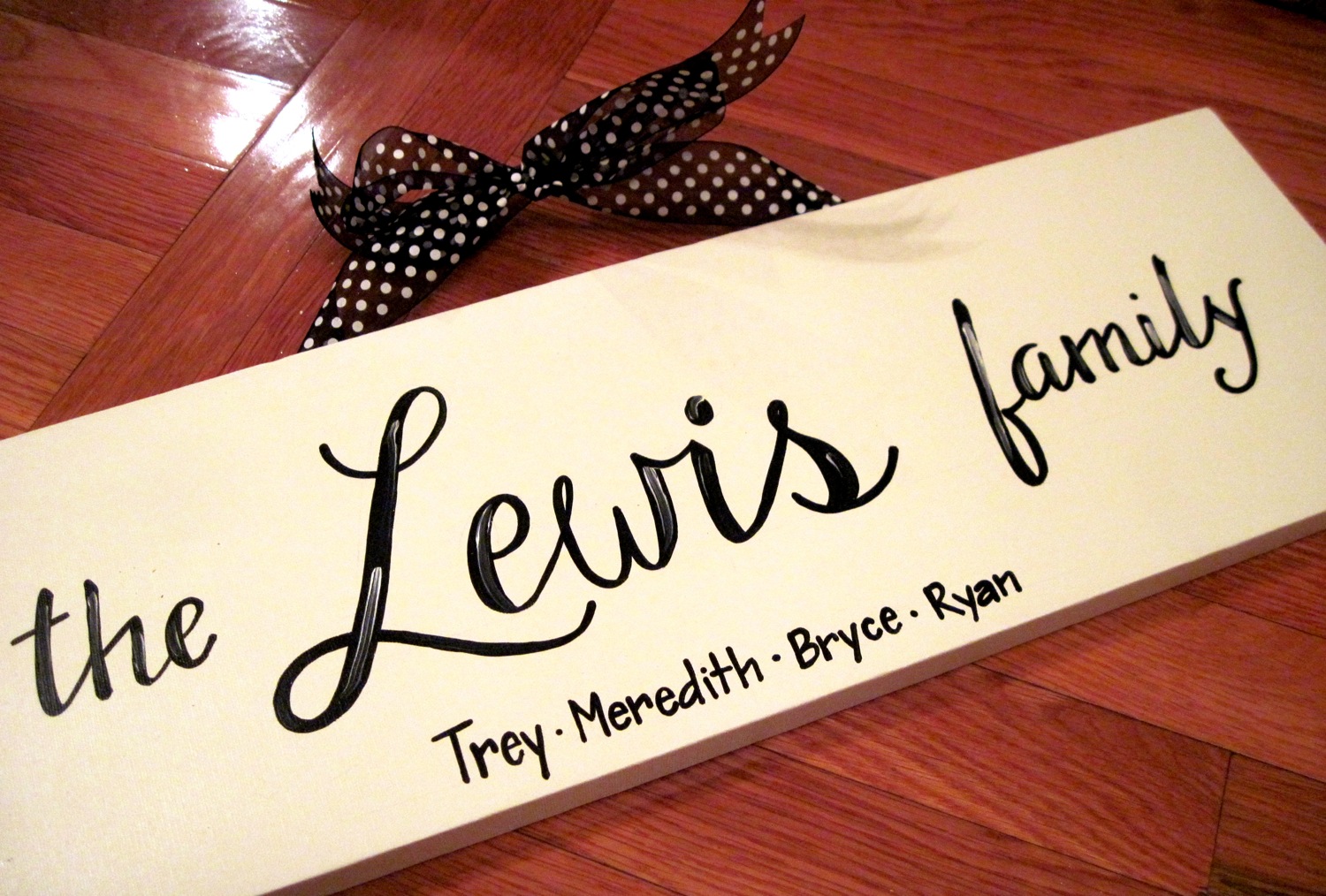 Names, Names, Names...