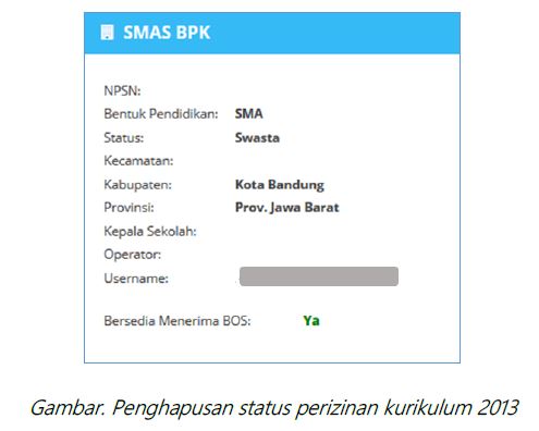 Deskripsi Perubahan Beranda Aplikasi Dapodik Versi 2019 - SIAP UJIAN
