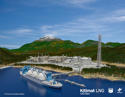 North Coast Review: NDP LNG modifications stoke ambitions for Kitimat ...