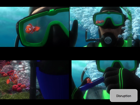 Jack Belcher / 1012: Narrative theory. Finding Nemo example.
