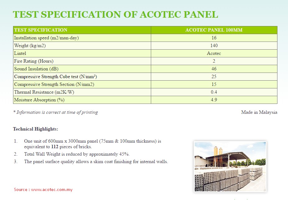 Acotec Wall Panel - Kerusi Buluh