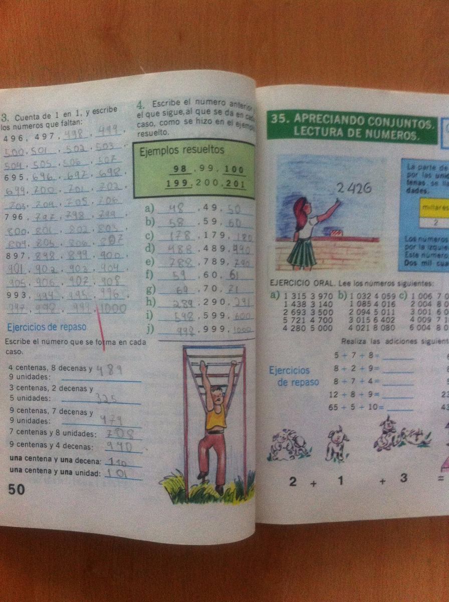 Cool-tura retro. La mejor forma de (re)vivir los ochentas.: Cuadernos Alfa