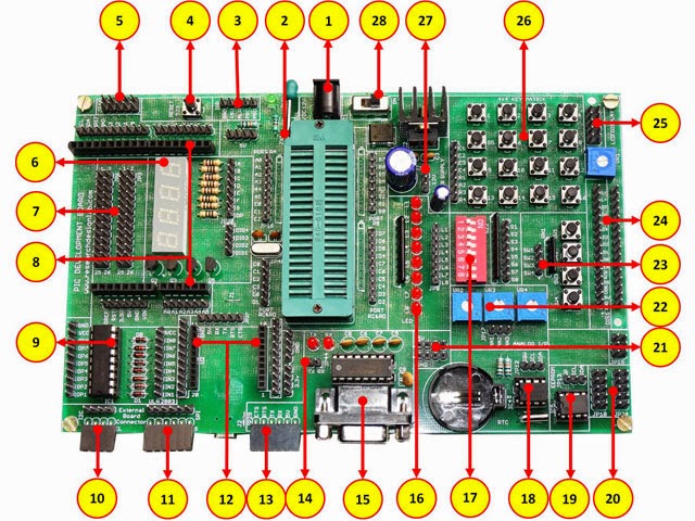 Research Design Lab: PIC Development Board