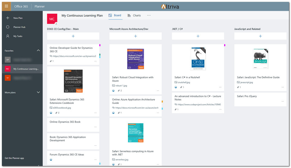 Takin' care of business... with Dynamics 365 (CRM)!: Using Microsoft ...