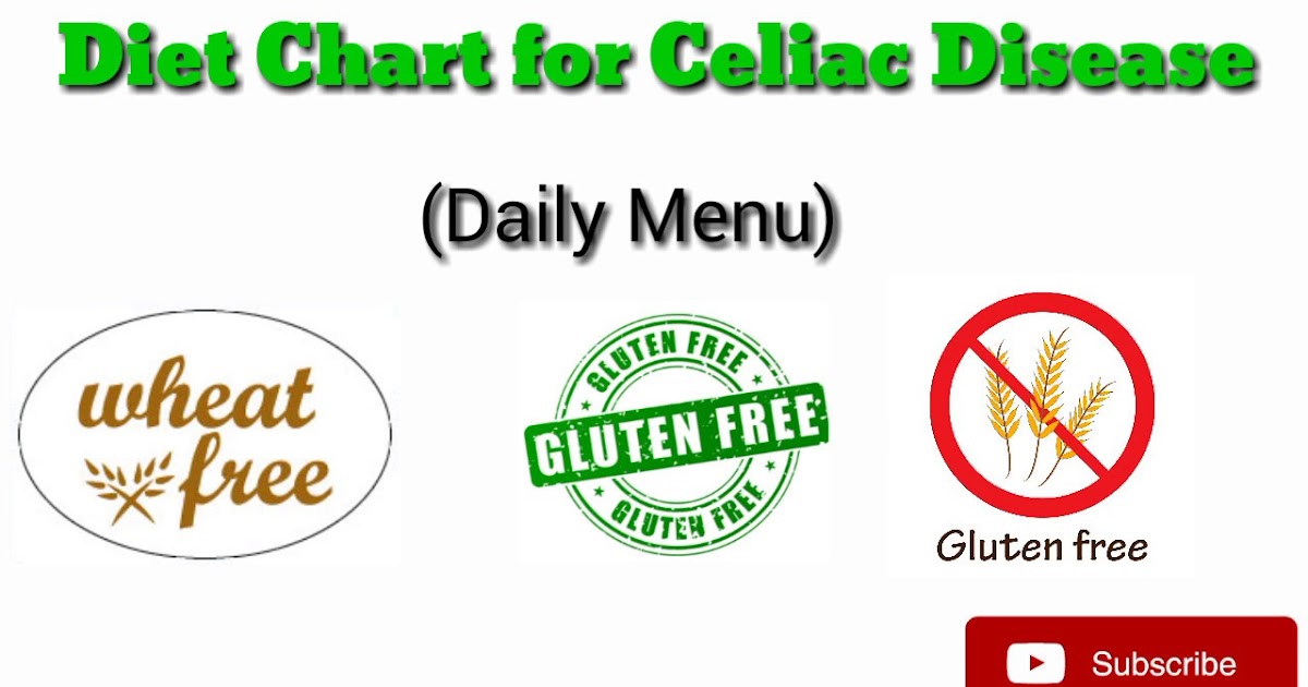 Gluten Free Diet Chart for Celiac Patients