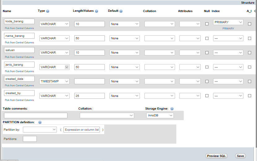 Mengenal Database dan Tabel pada MySQL - Sugi Smart Solution