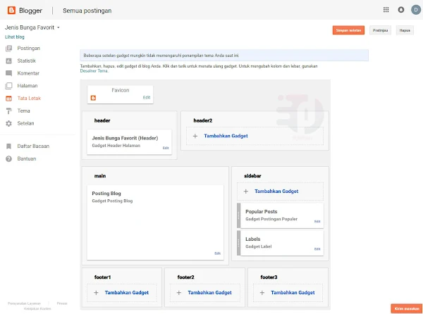 Mengenal Tampilan Tata Letak atau Layout Struktur Blog | Digital Poin