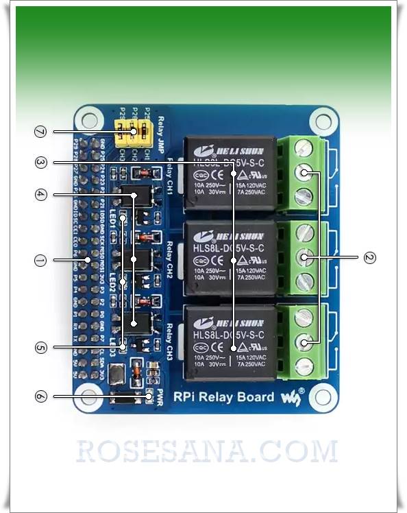 2R Hardware & Electronics: Relay Board For Raspberry Pi (3 Channel )