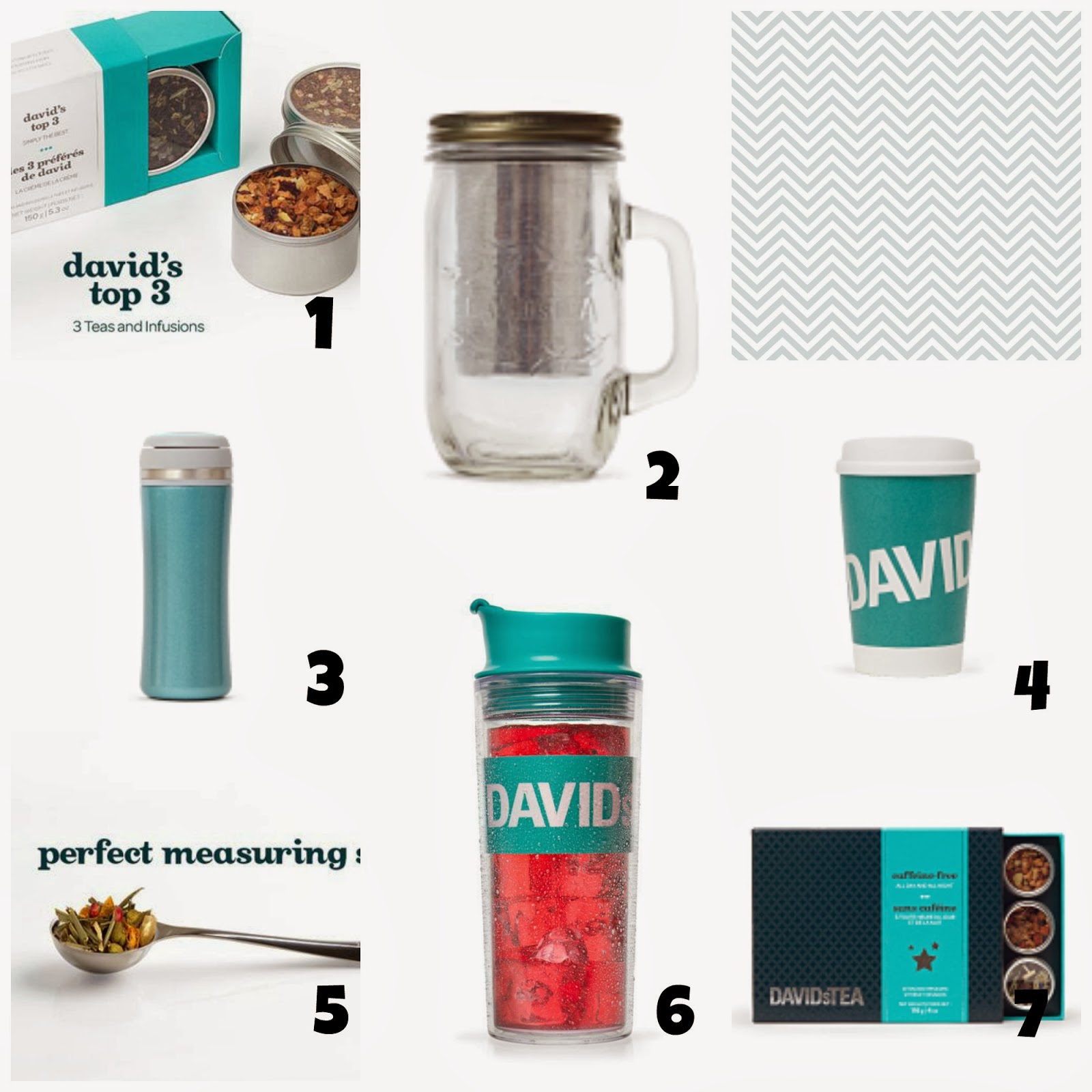 Beauty and Fashion For All: My David's Tea Wishlist | January 2014