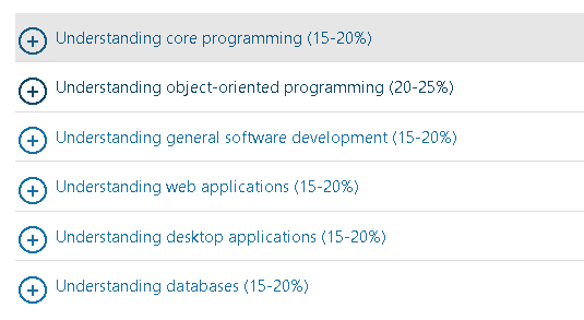 GET EVERY CODE YOU WANT: MTA 98-361: How I cracked MTA 98-361 in 17 Days!