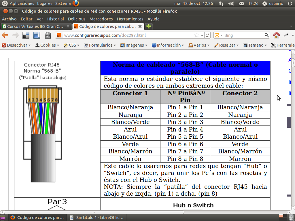 Laura ASIR: Creación de cables Ethernet y rosetas