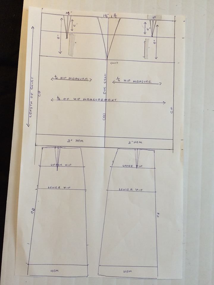 Pattern Drafting Tutorial