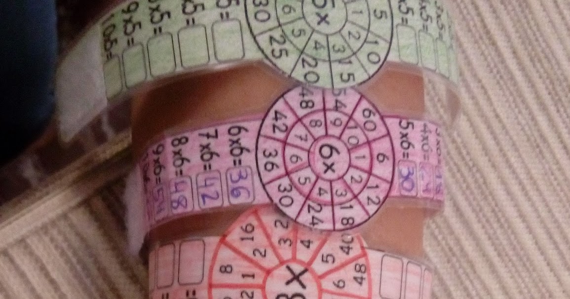 PAVI-COMPANY: RELOJES-TABLAS DE MULTIPLICAR