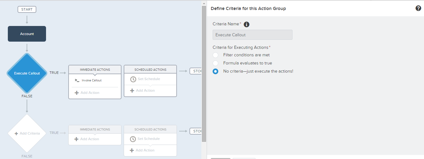 cloudy: Invoking Apex Callout From Process Builder