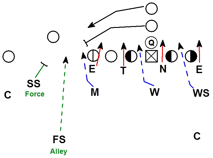 BLITZOLOGY: November 2015